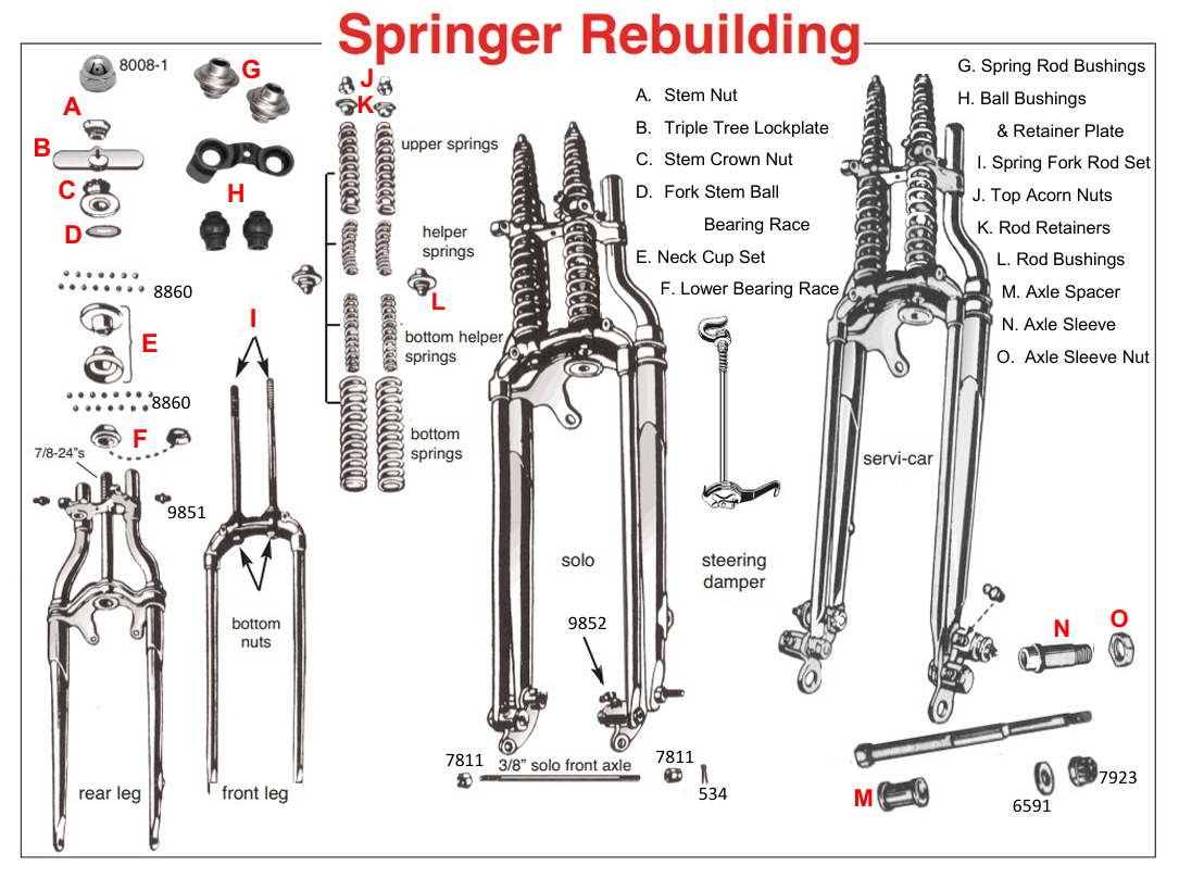 Springer Front End – 45 Restoration Co.